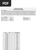 Daily Work Allotment For Staff | PDF