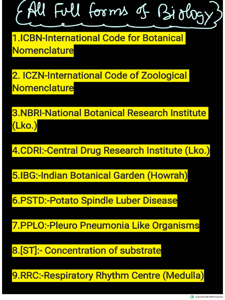 All Full Forms of Ncert Biology - 230409 - 115252 | PDF