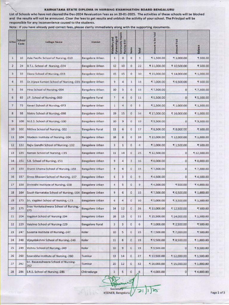 Fee Due For Dec-2024 RV | PDF