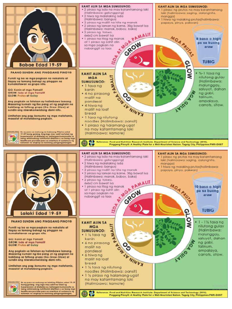 Pinggang-Pinoy Final | PDF