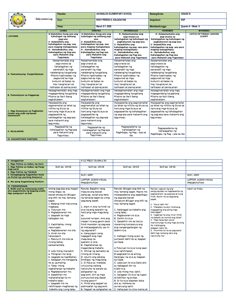 ESP3 WEEK 4 Q4 | PDF