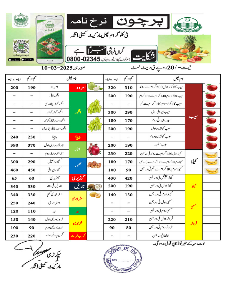 Dinga Rate List | PDF