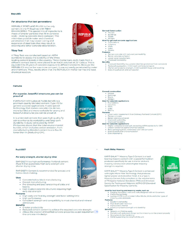 Concrete Available in The Philippines | PDF