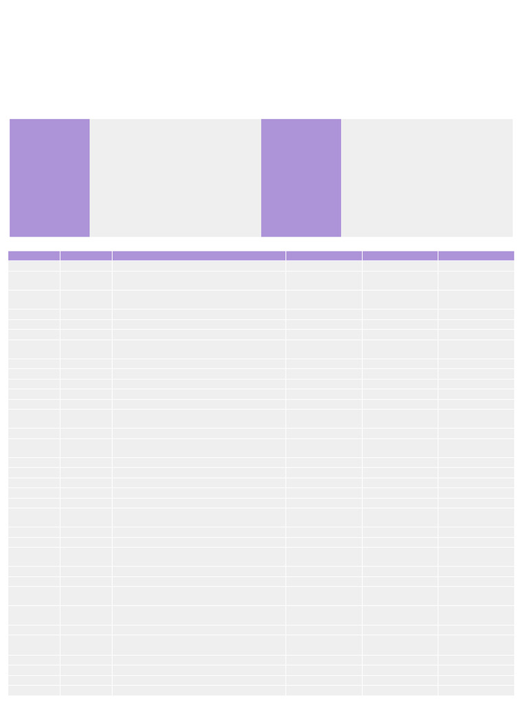 07 Nov 2024 To 05 Feb 2025 FCMB Statement | PDF | Financial Services