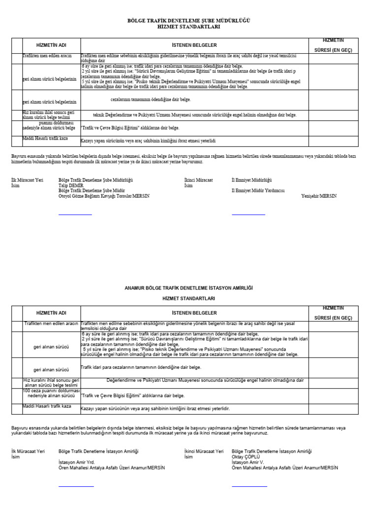Bolge Trafik Dent SB MD TAMAMI | PDF