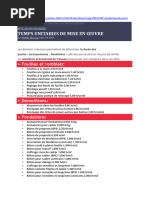 Types et Rôles des Chainages en Construction | PDF | Mur | Éléments ...