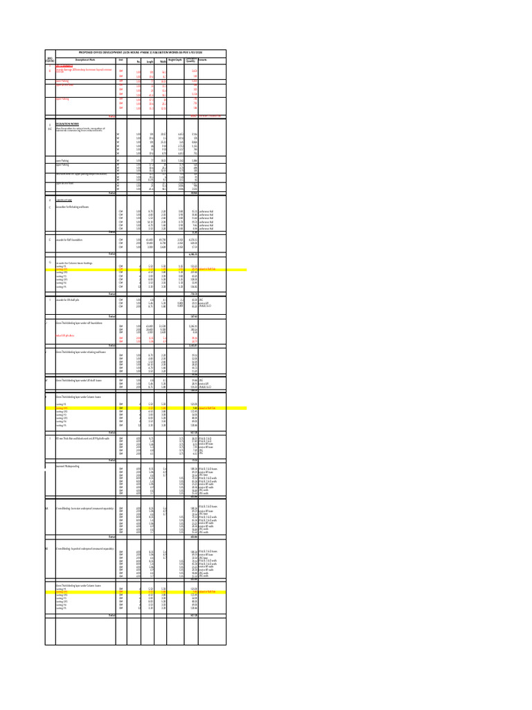 Variation Measurement | PDF | Building Engineering | Civil Engineering