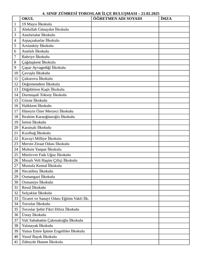 Toroslar Imza Sirküsü | PDF