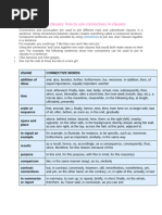 Connective Words List - GrammarBank | PDF