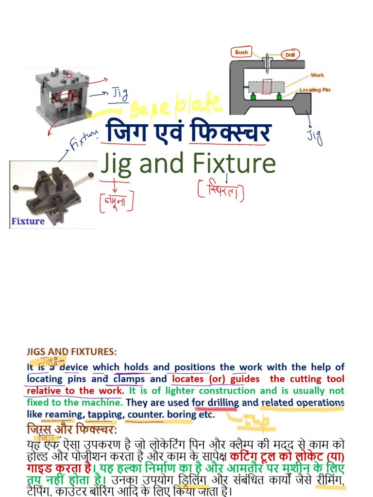 Jig and Fixture | PDF
