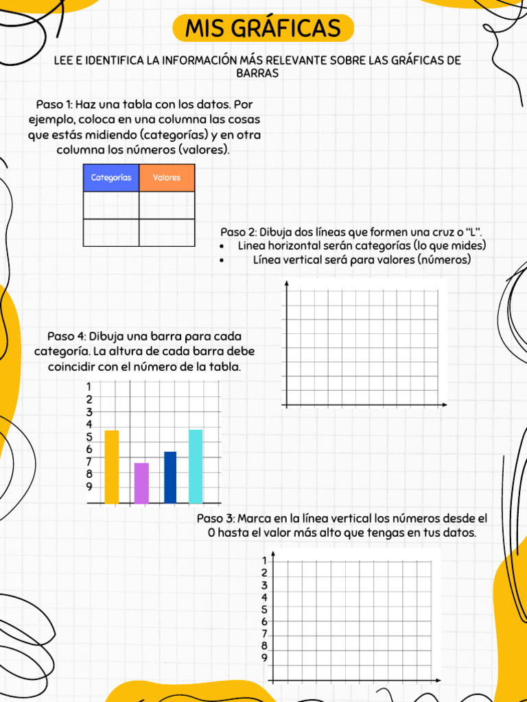 Cómo Crear Gráficas de Barras Efectivas | PDF