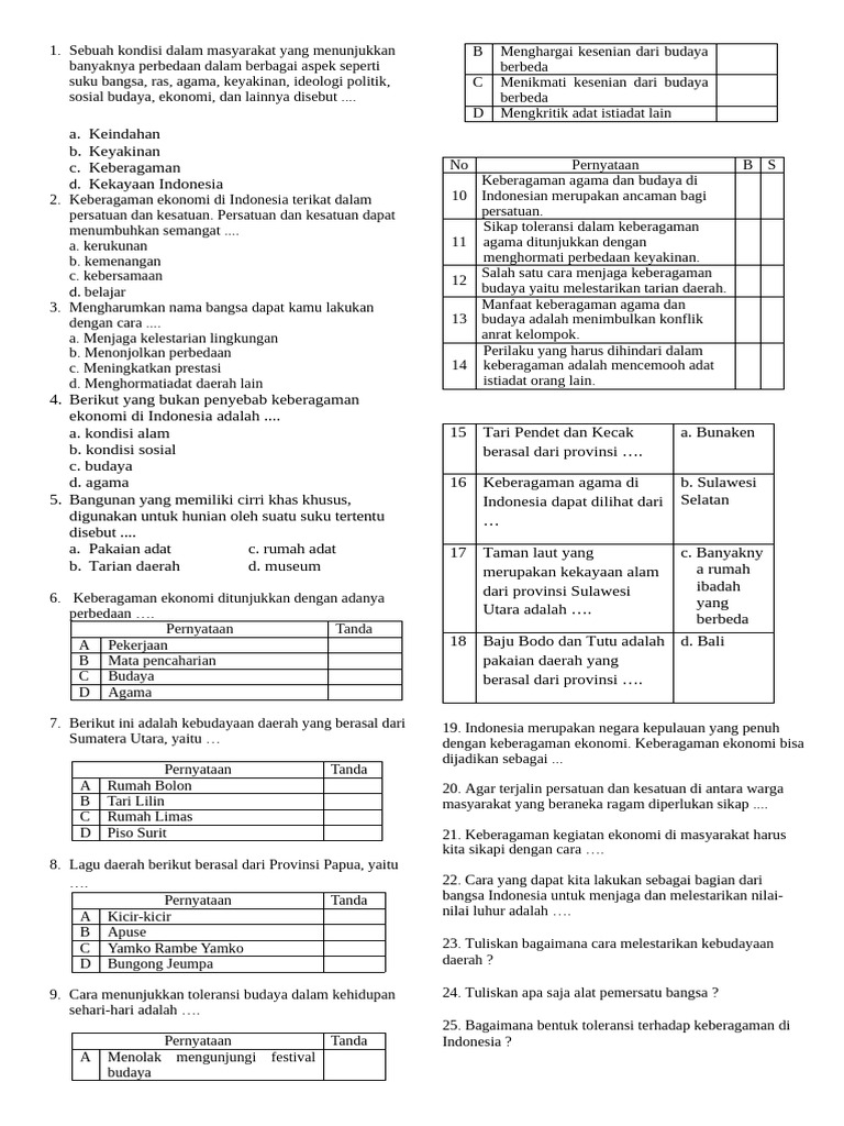 Latihan PKN MID Genap 2025 | PDF