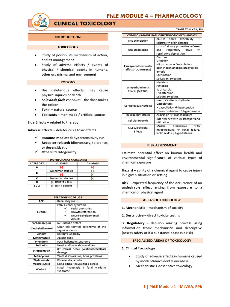 MLVGA Module 4 | PDF | Toxicology | Chelation