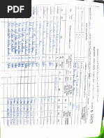 NITA Training Application Form | PDF