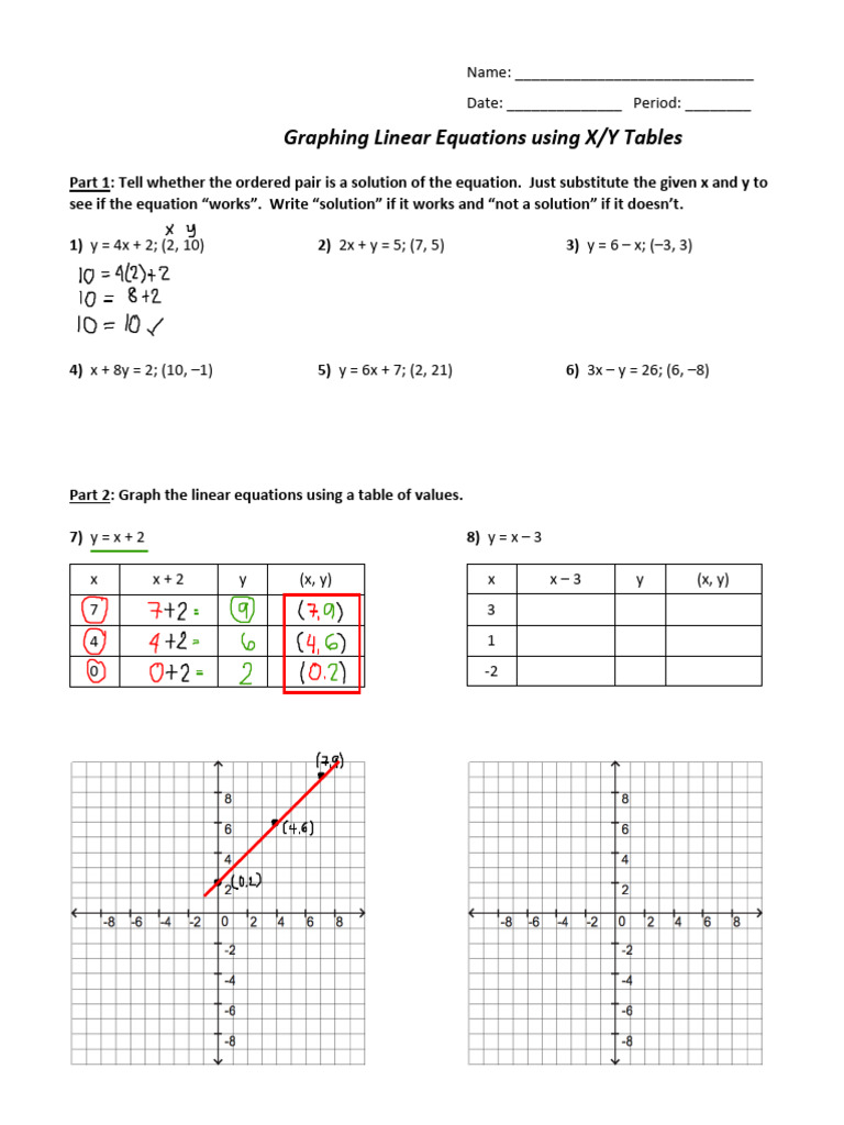 Math-Graphing Linear Equations | PDF | Equations | Mathematics