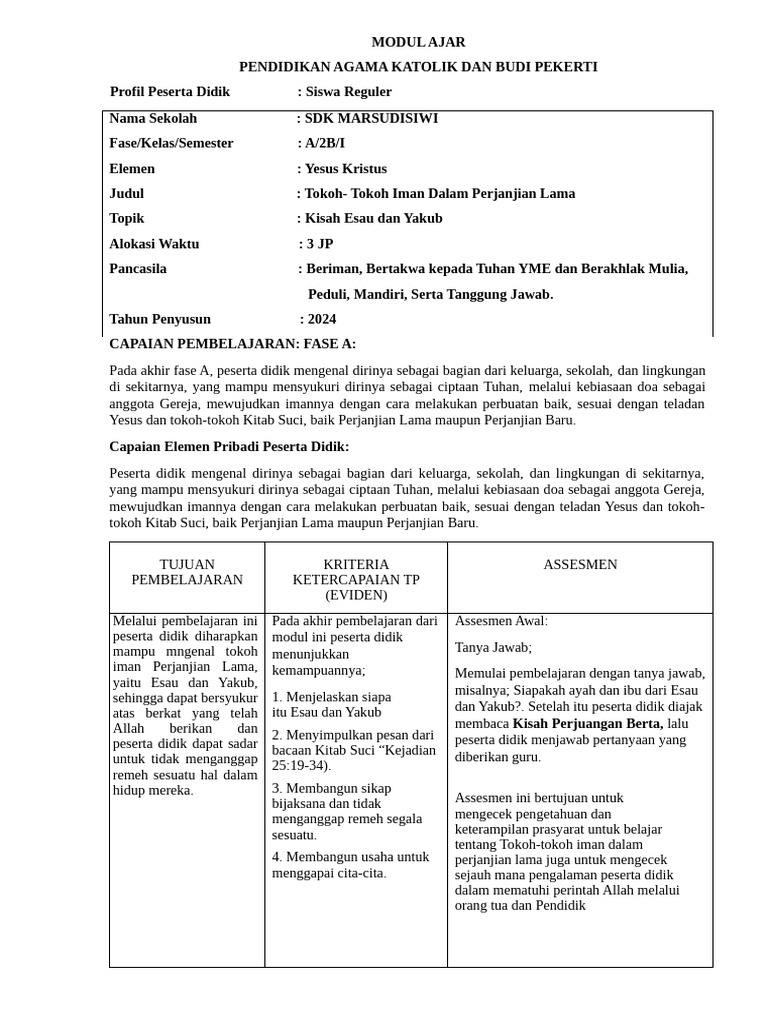 Modul Ajar Semester 1 (Bab 2 Kisah Esau Dan Yakub) | PDF