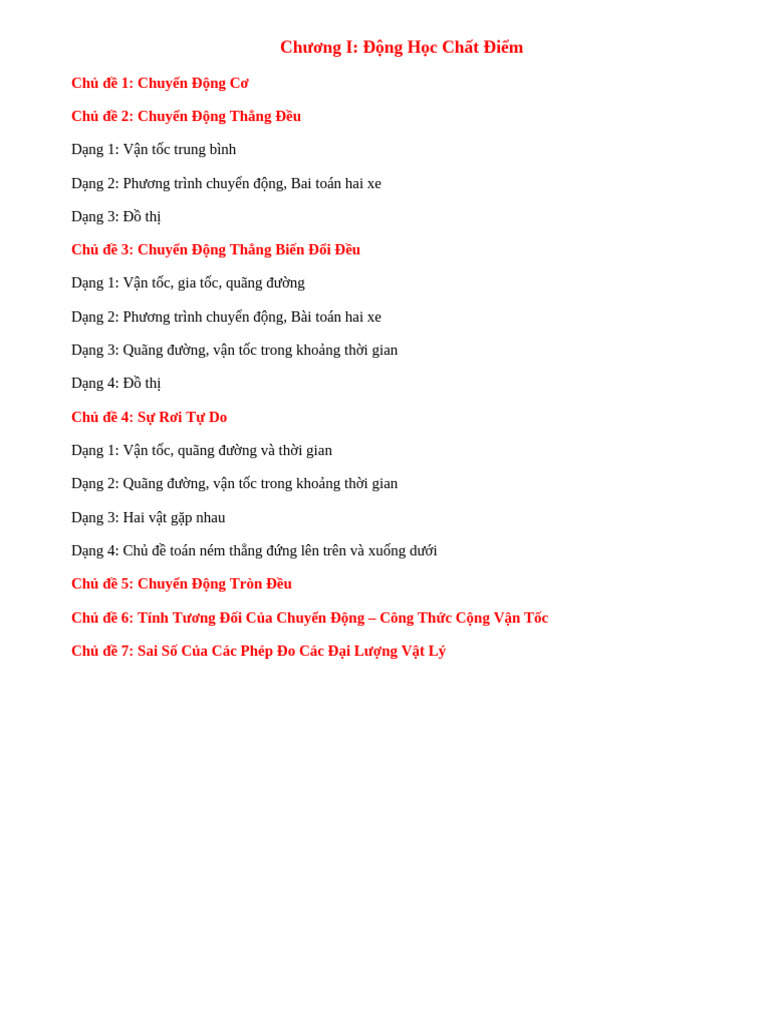 Muc Luc Chuong 1 | PDF