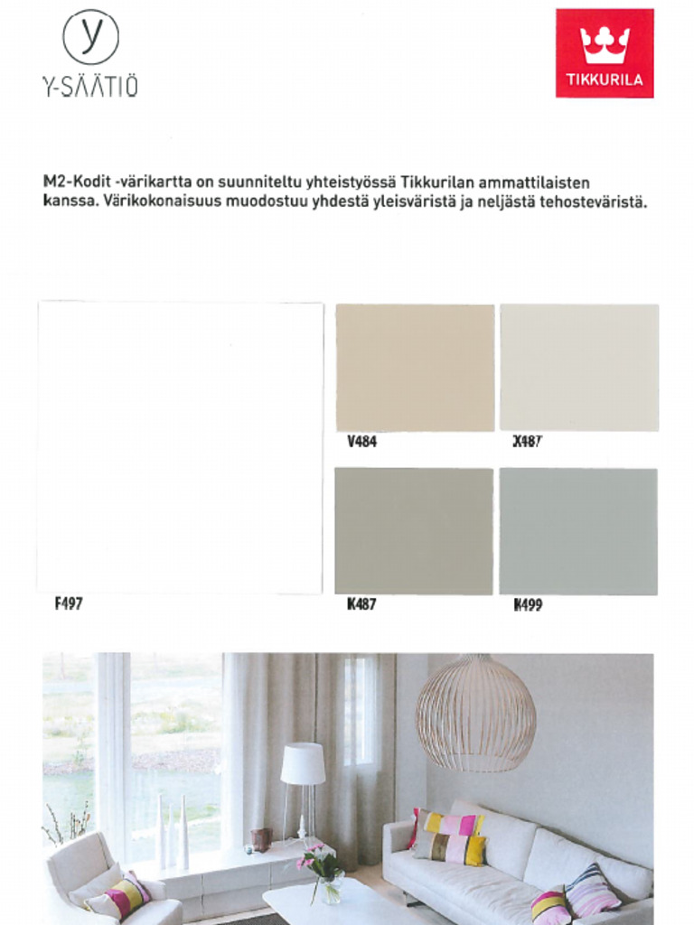 M2 Kodit Varikartta | PDF