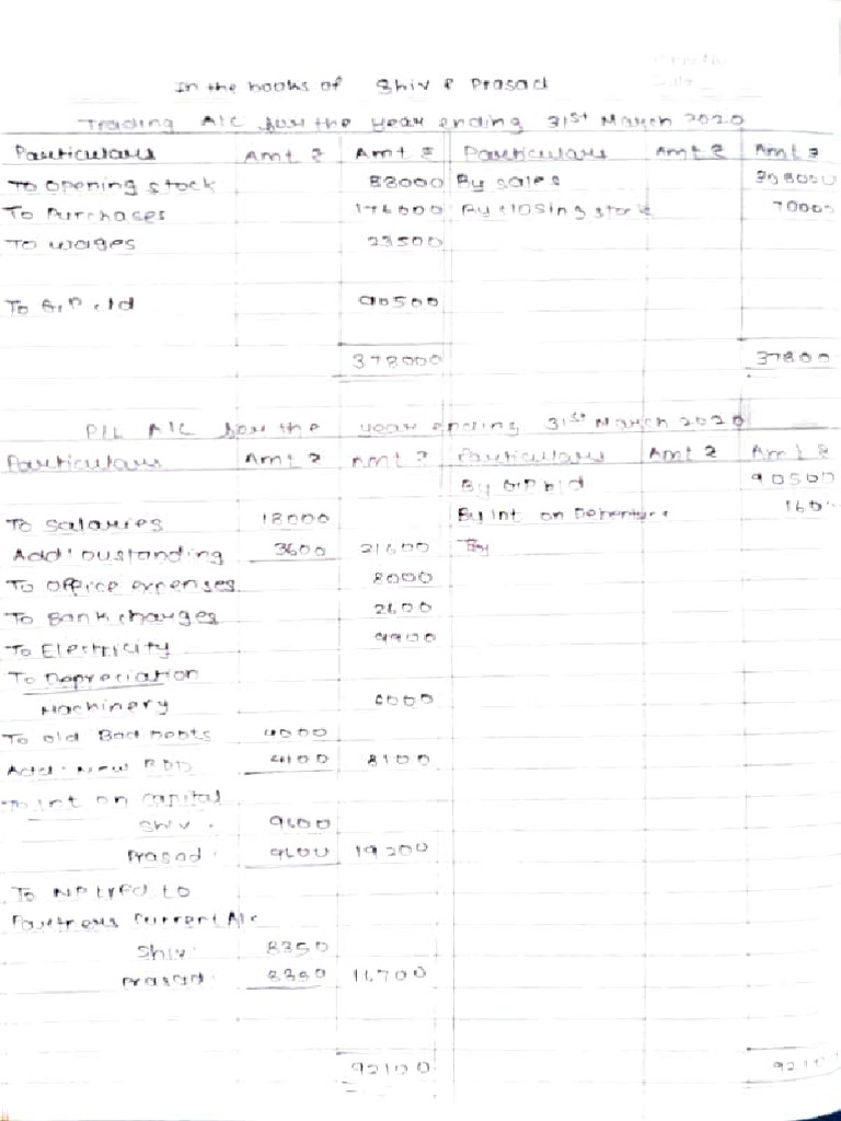 Accounts Assignment | PDF