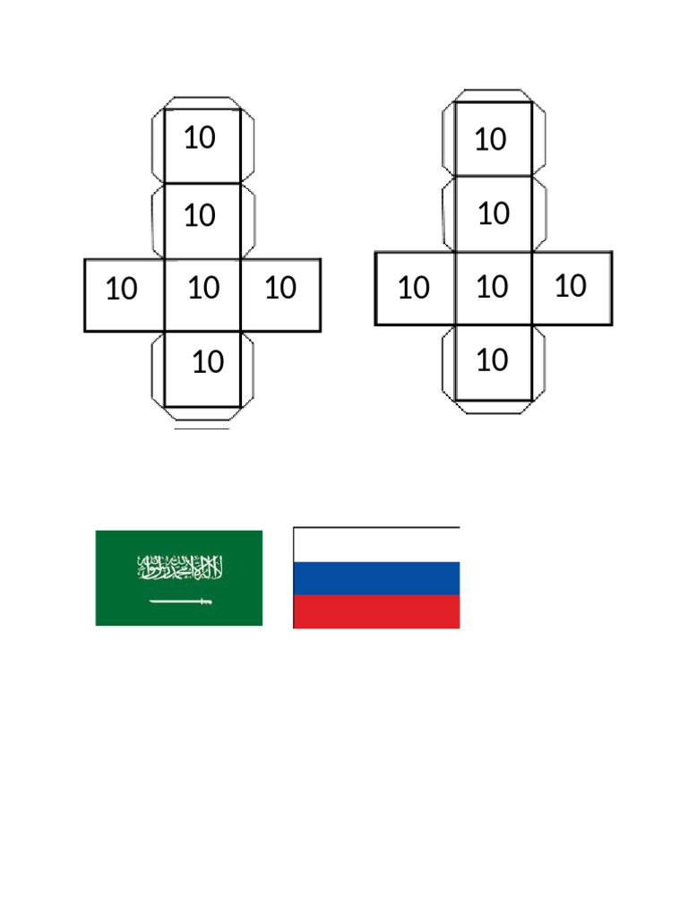 Memoria Sensorial | PDF