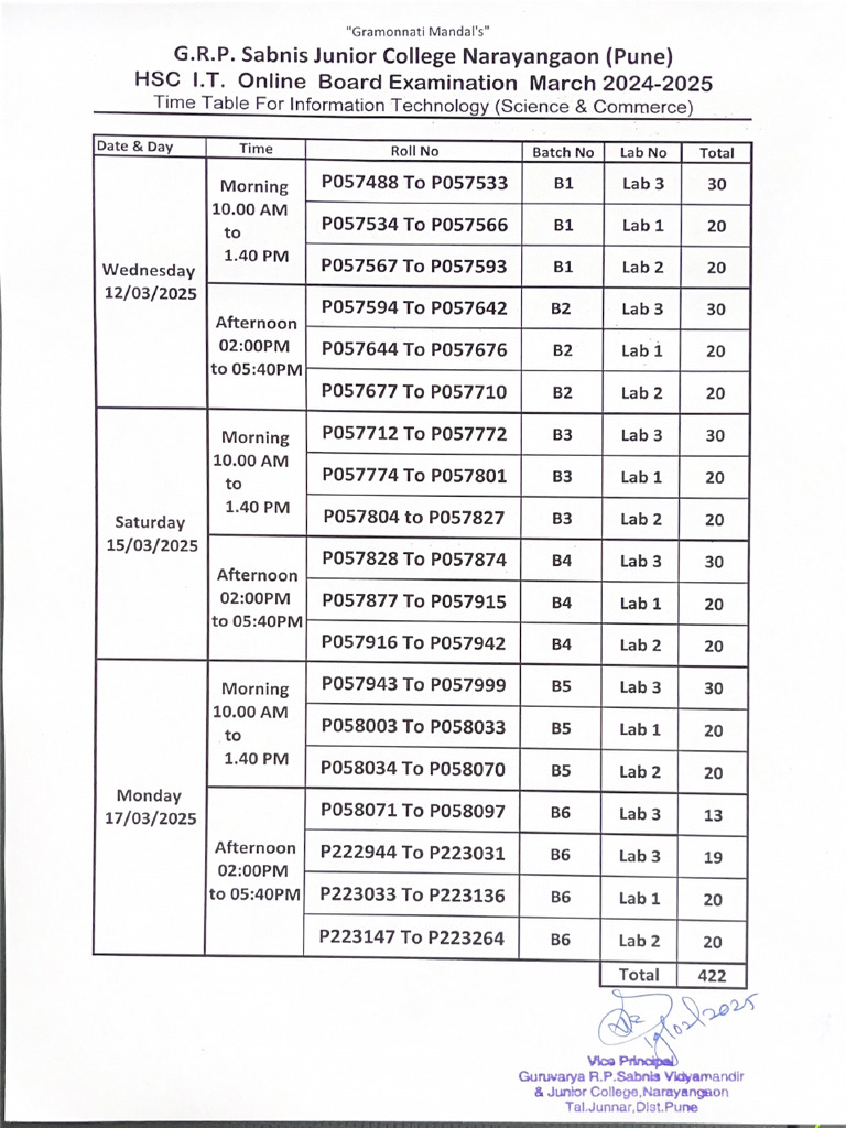 HSC It Online Borad Exam Timetable 2024-25 | PDF