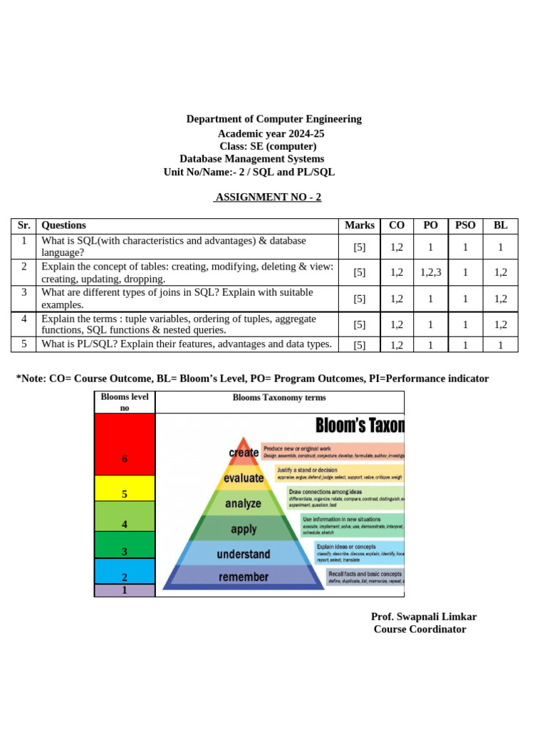 DBMS Unit 2 Assignment 2 | PDF