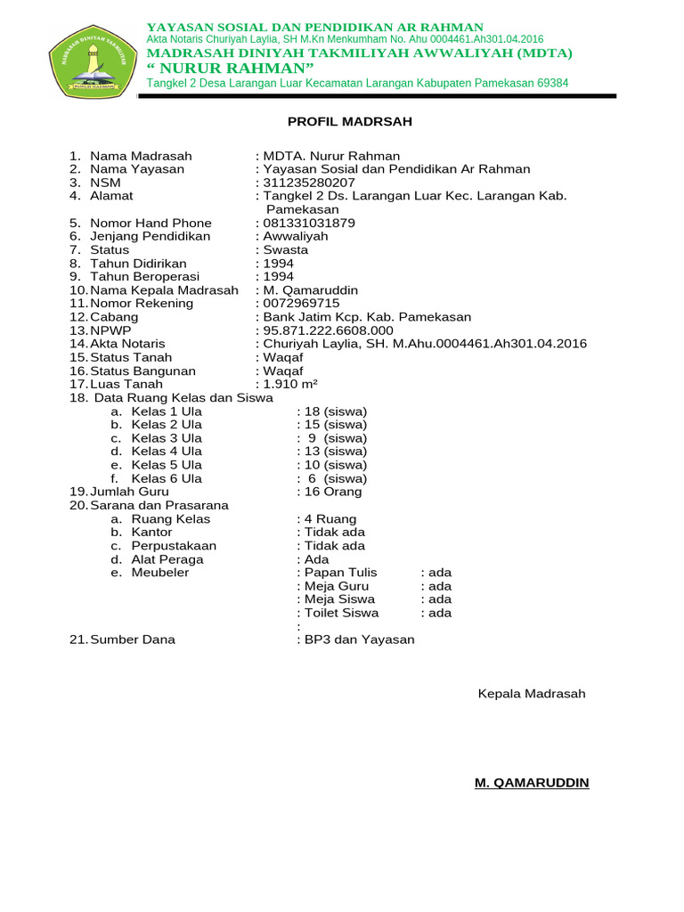 PROFIL Madrasah | PDF