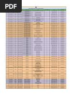 MathonGo IIT JEE 2025 Priority List | PDF | Chemistry | Integral