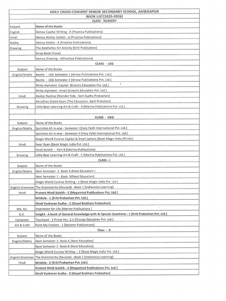 Book & Copy List 2025 - 26 | PDF