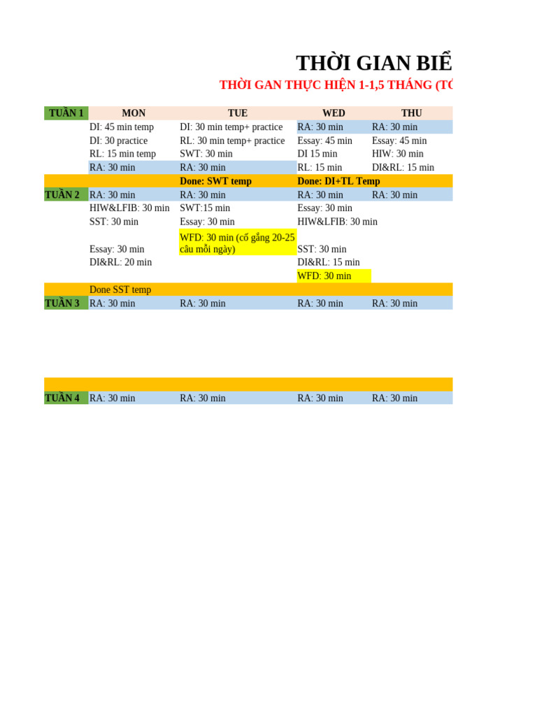 Thoi Gian Bieu | PDF