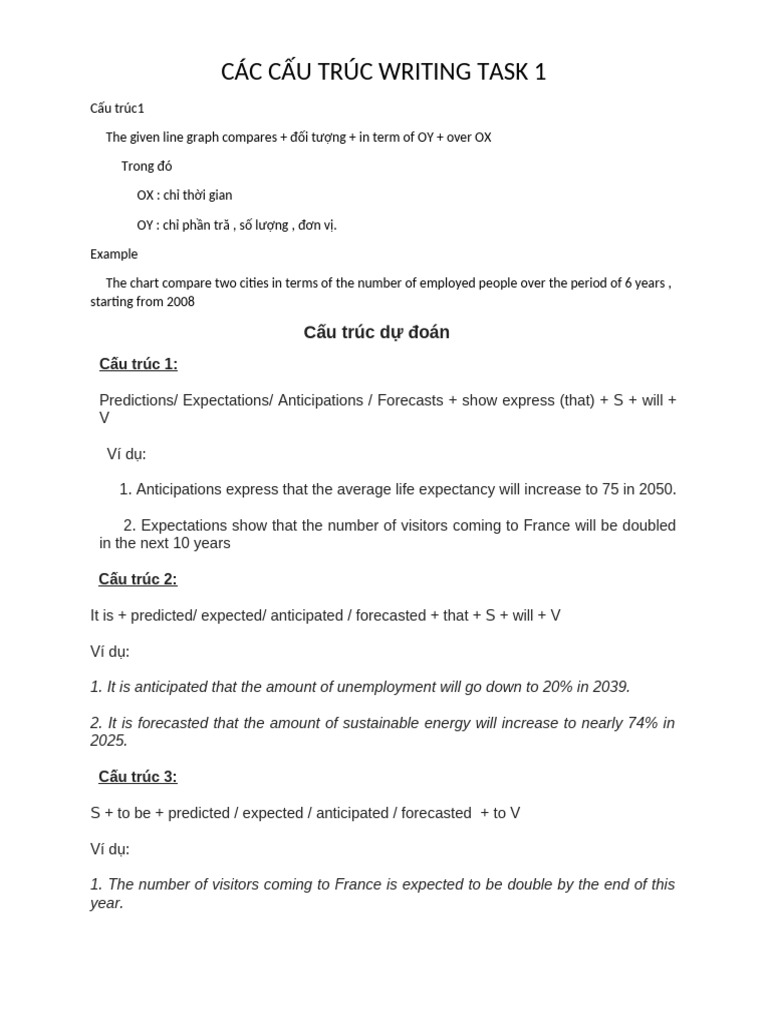 Writing Task 1 | PDF