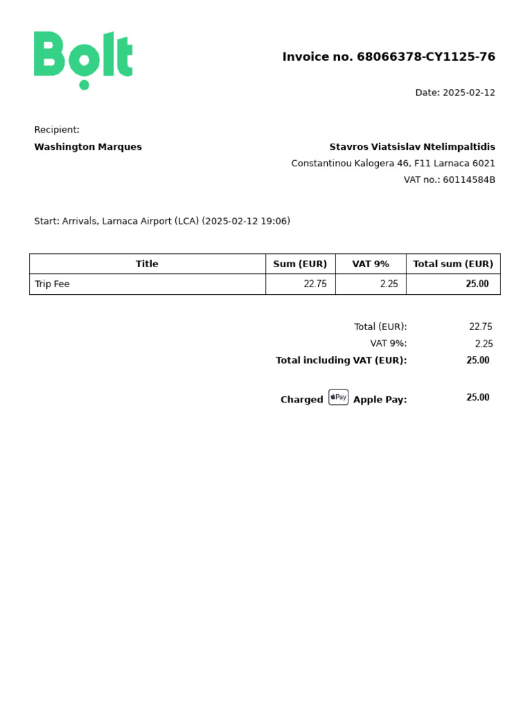 Ride Invoice From Bolt | PDF