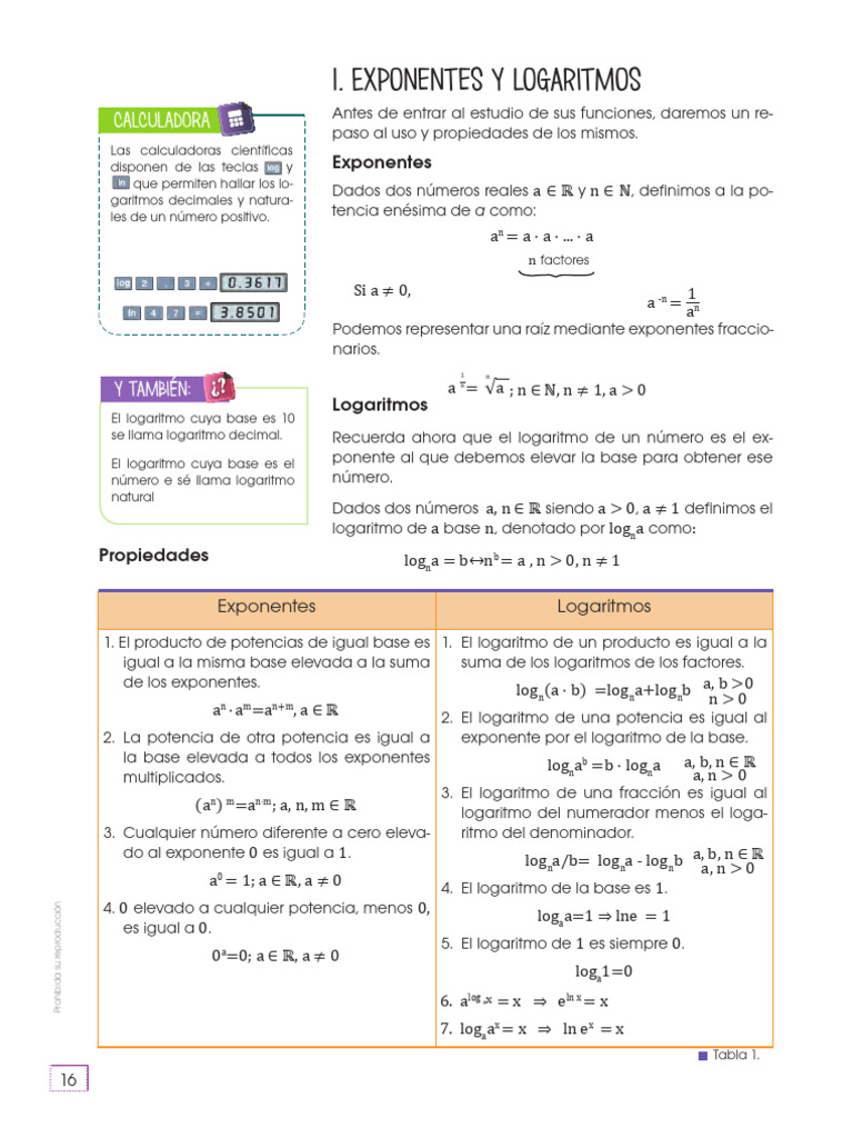 Exponentes y logaritmos básicos | PDF | Logaritmo | Exponenciación
