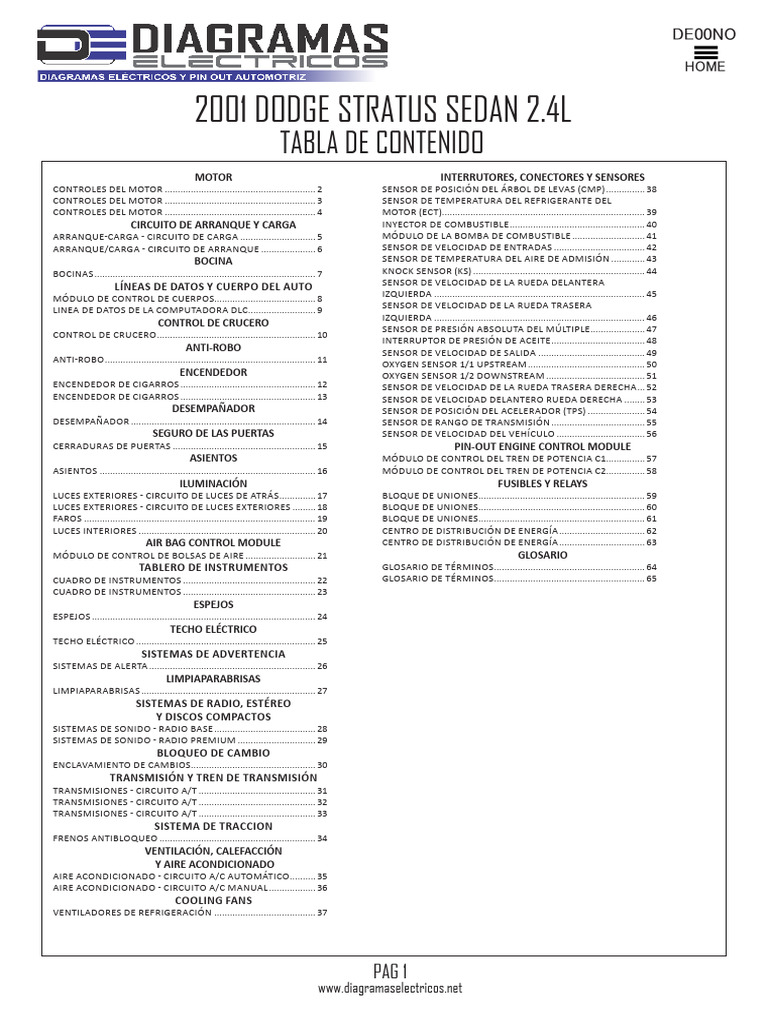 Diagrama Eléctrico Dodge Stratus 2001 | PDF | Tecnología de vehículos ...