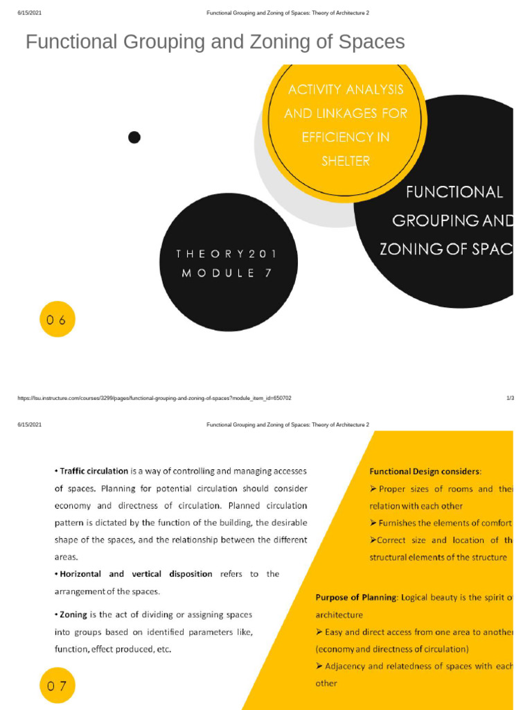 Functional Grouping and Zoning of Spaces - Theory of Architecture 2 | PDF