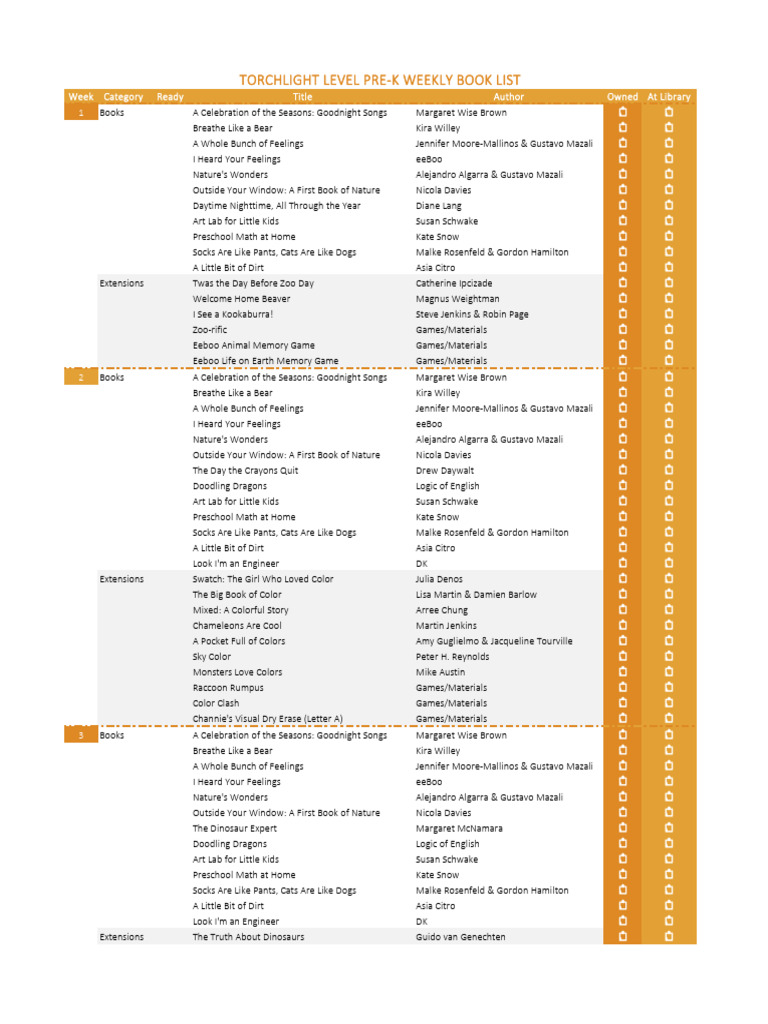 Weekly Children's Book List | PDF