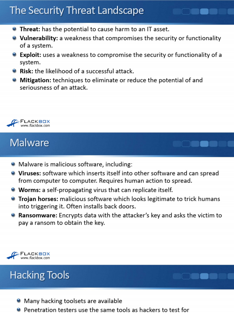 32-02 The Security Threat Landscape | PDF