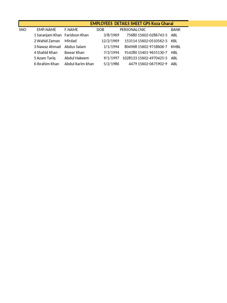 Employee Details Sheet - GPS Koza Gharai | PDF