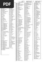 DSTV Channel List | PDF | Broadcasting | Television