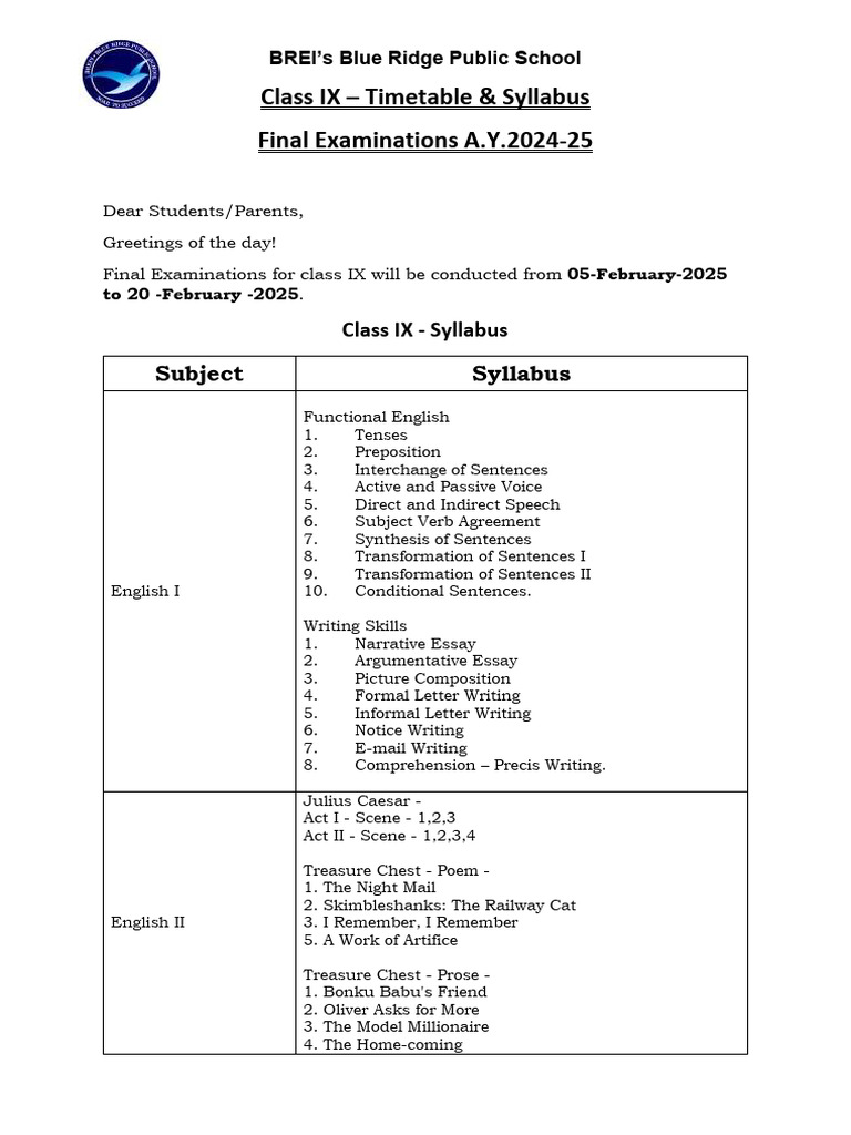 Class IX Timetable & Syllabus 2024-25 | PDF | Area | Chemical Reactions