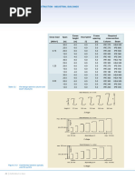 Purlins and Side Girts Function and Connections | PDF | Framing ...
