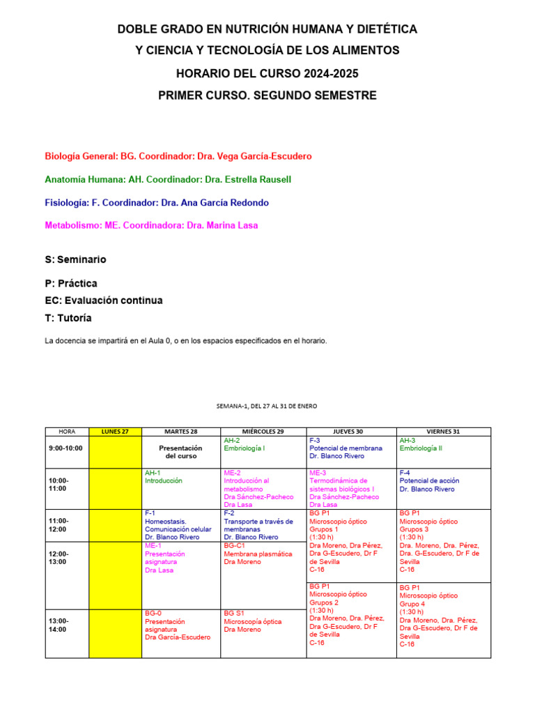 1 NHyD CyTA 2sem 24 25 | PDF | Sistema circulatorio | Citoplasma