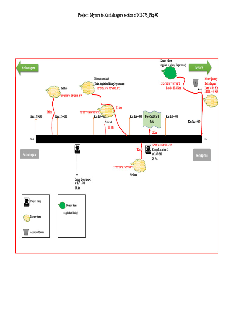 Lead Chart-Pkg-2_Mysore to Kushalnagara | PDF