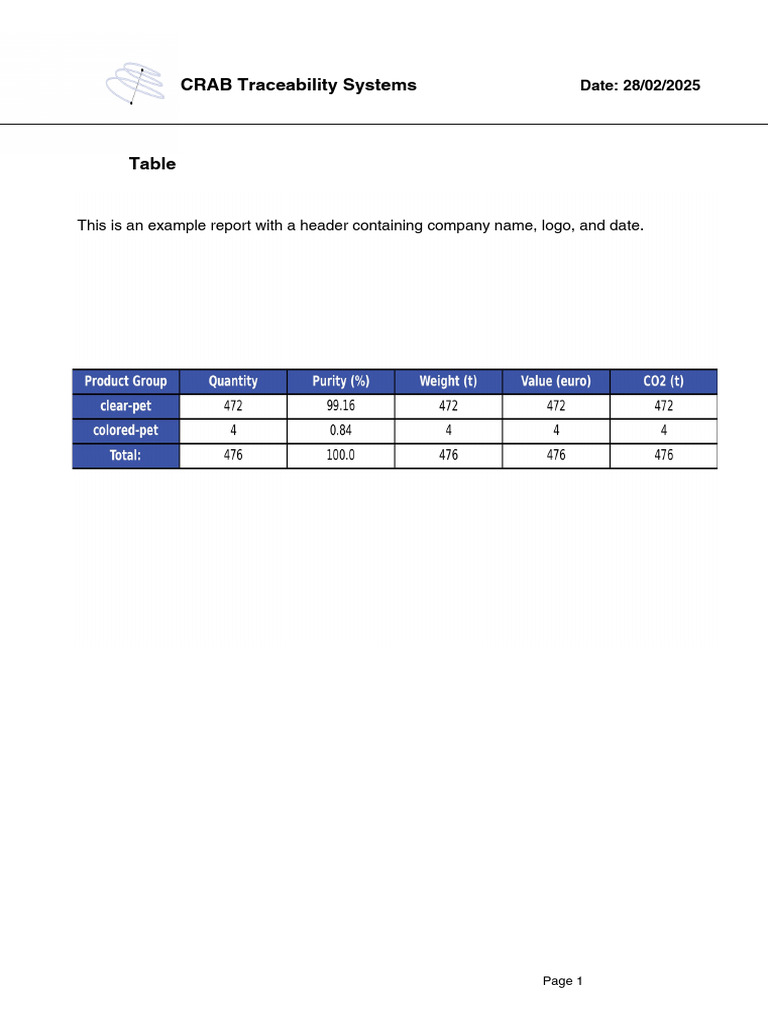 CRAB Traceability Systems Report | PDF