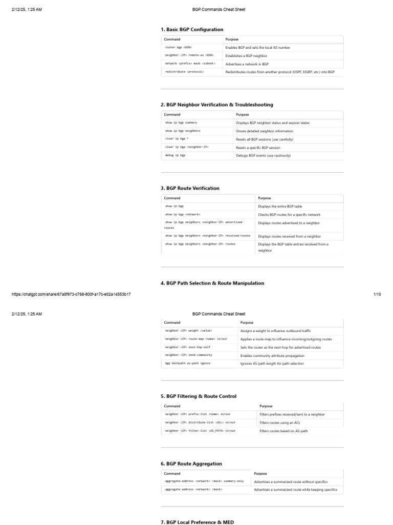 BGP Commands Cheat Sheet | PDF | Telecommunications | Computer Science