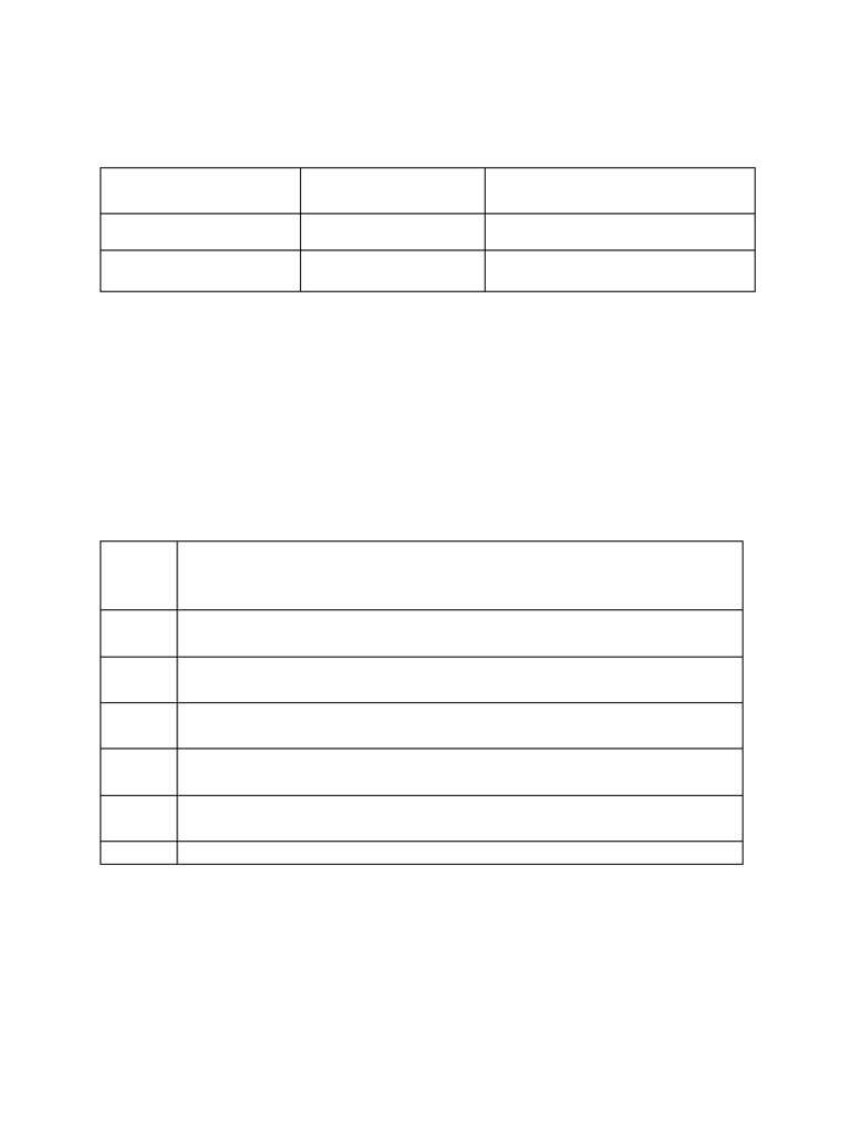 Computer-Programming_Theory_OBE_SUH (1) | PDF | Computer Programming | Software Development