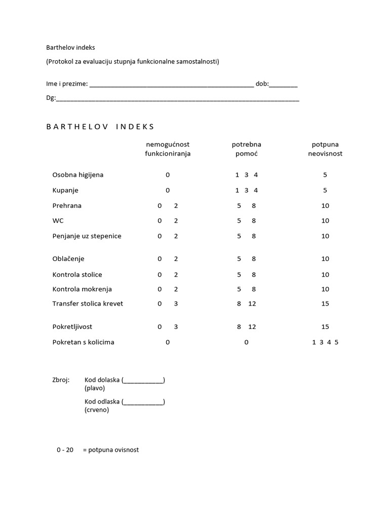 Barthelov Indeks Upitnik | PDF