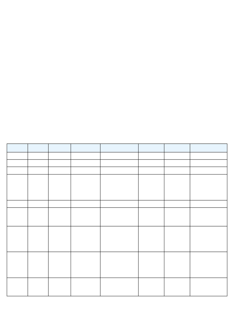 Arvin | PDF | Banking | Service Industries