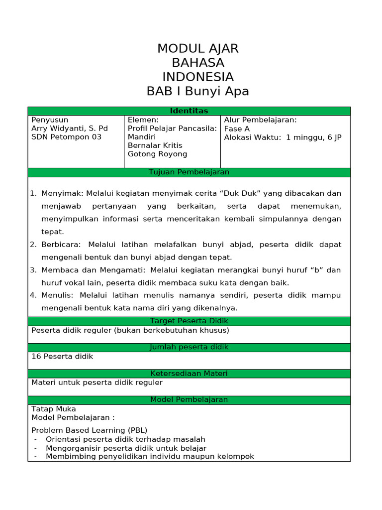Modul Ajar - Draft 1 | PDF