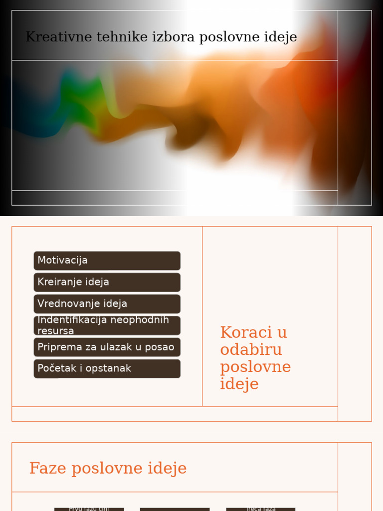 Prezentacija Odabir Poslovne Ideje | PDF